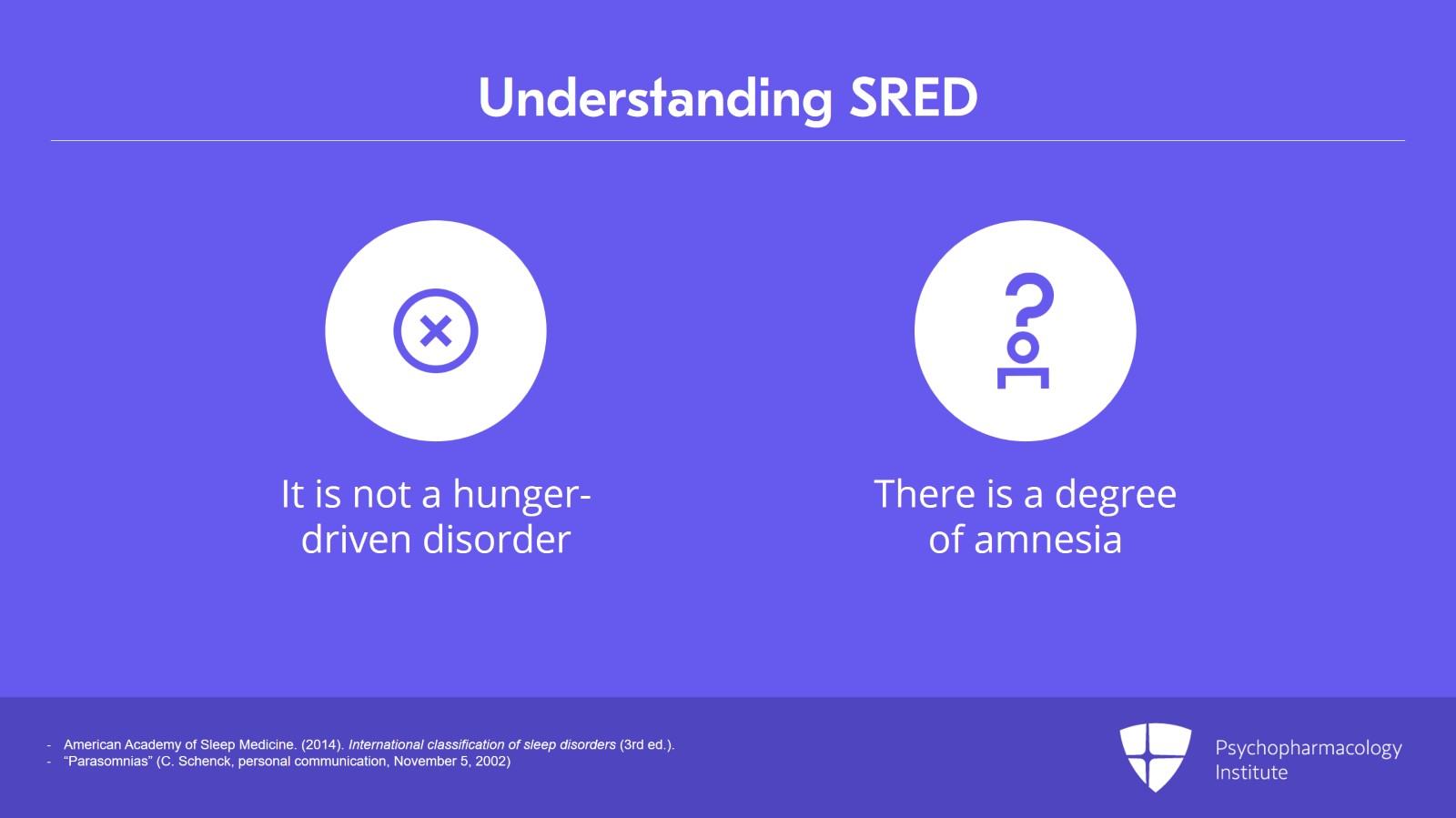 Diagnosing Sleep-Related Eating Disorder (SRED) | Psychopharmacology ...